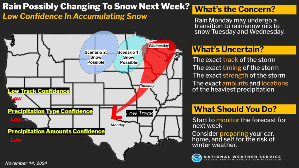 Snow possibility enters forecast | Watertown Current