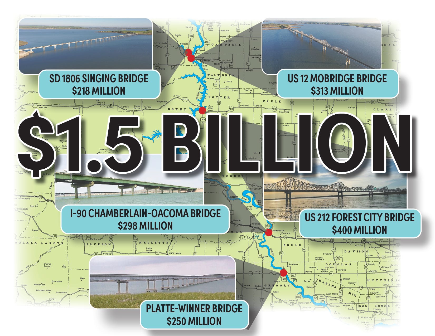 Cost of rebuilding Missouri River crossings in South Dakota expected to exceed $1.5 billion ...